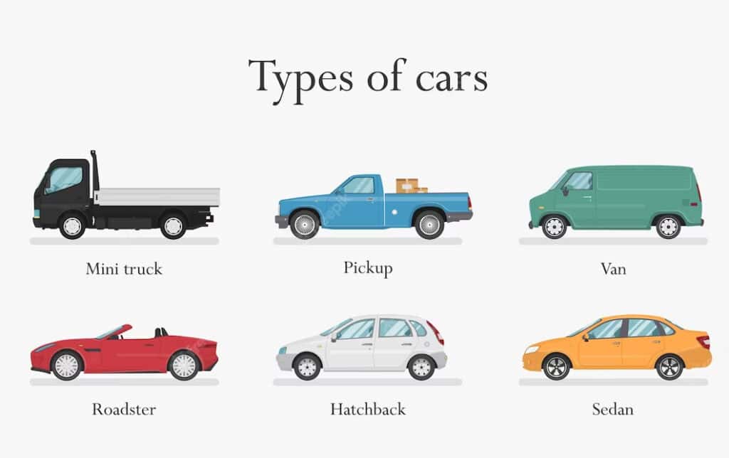 Obtaining Online Quotes for Junk Cars: A Step-by-Step Guide | Your Car ...
